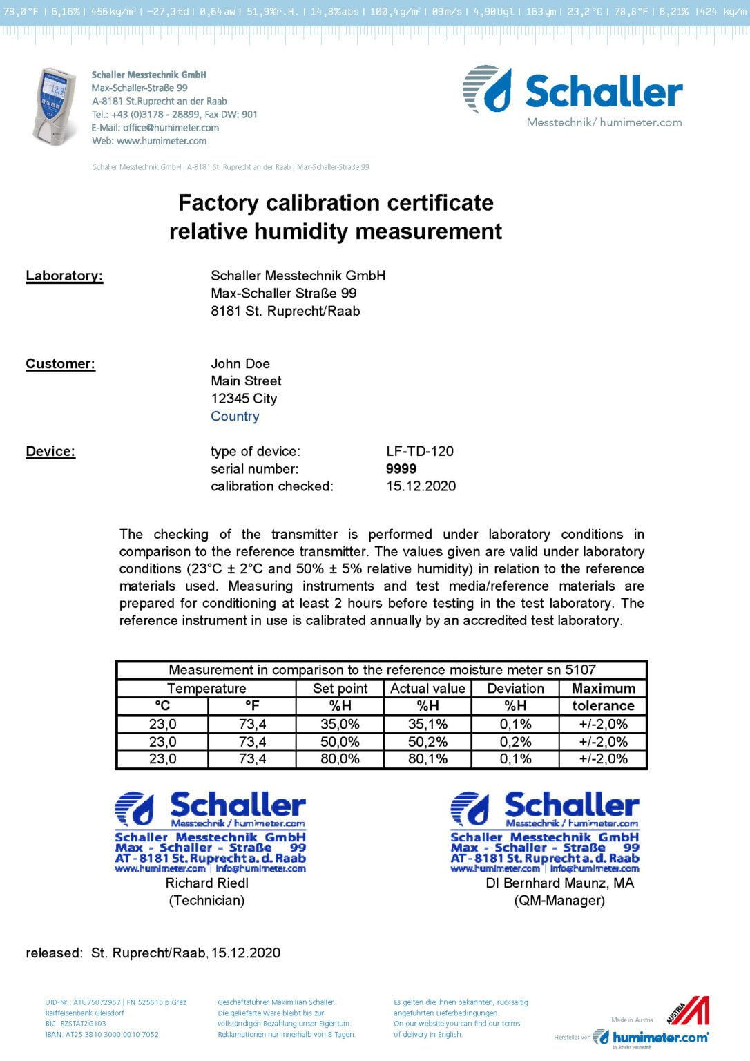 Factory calibration certificate air humidity - Schaller Messtechnik